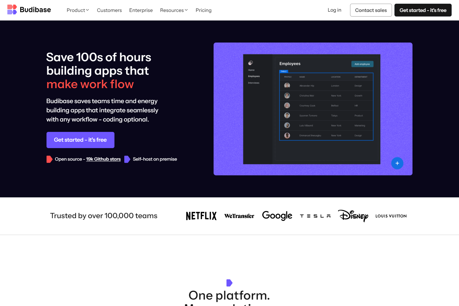 Hugo Website Examples Statichunt 4606